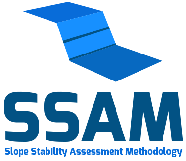 SSAM